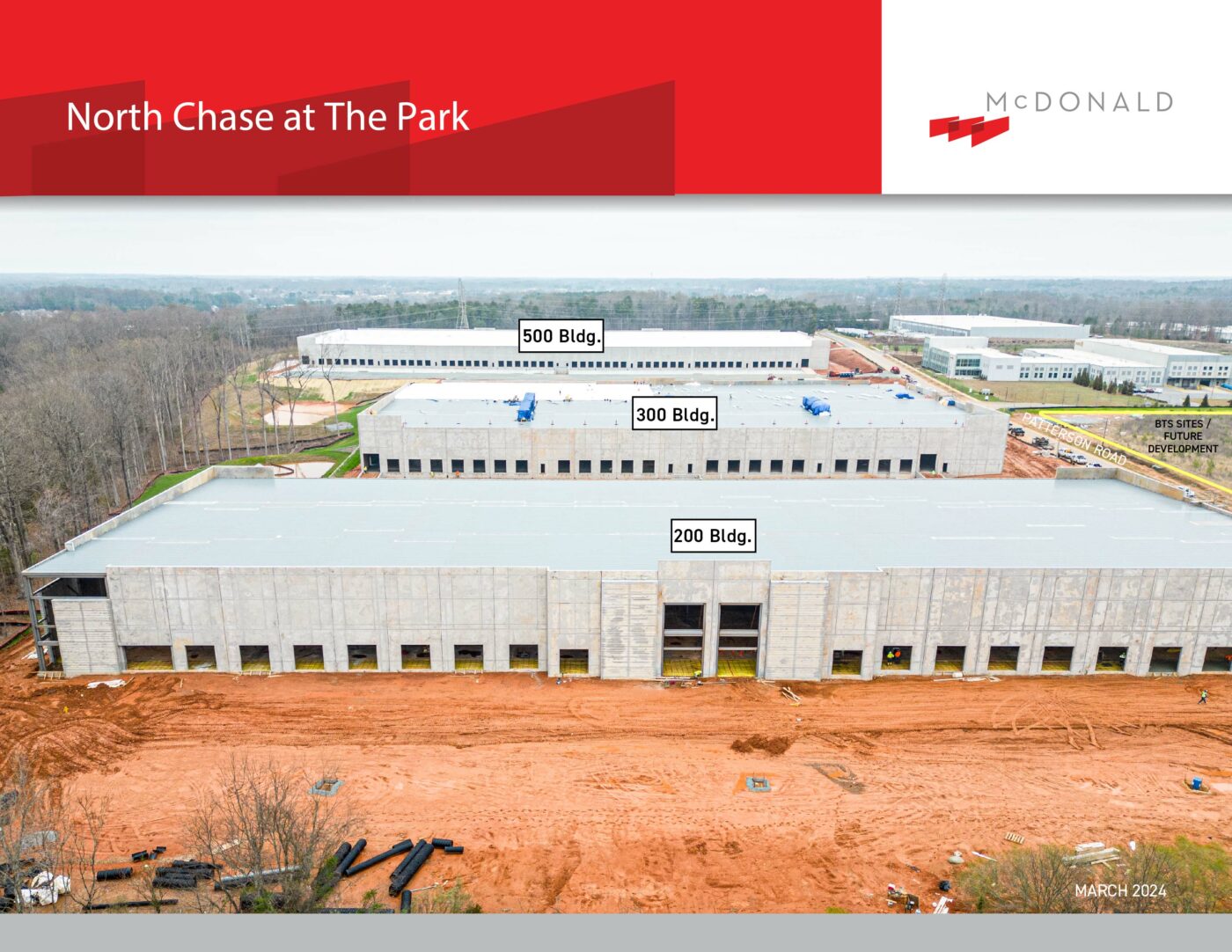 North Chase at The Park - McDonald Development